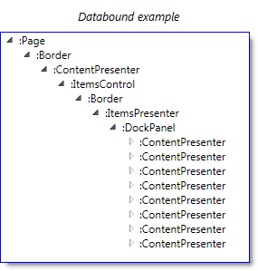 Oli's Blog - WPF: Bottom Dwelling With an ItemsControl